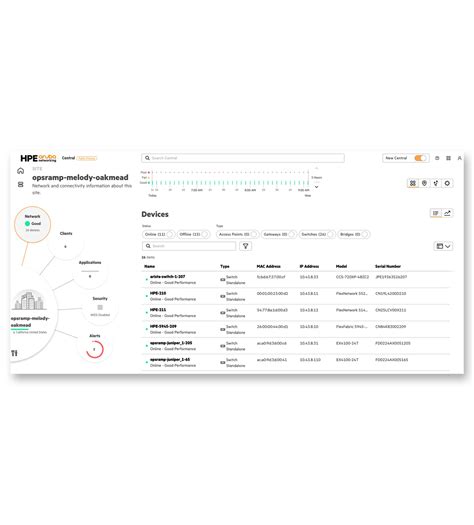 Hpe Aruba Networking Central Hpe Europe