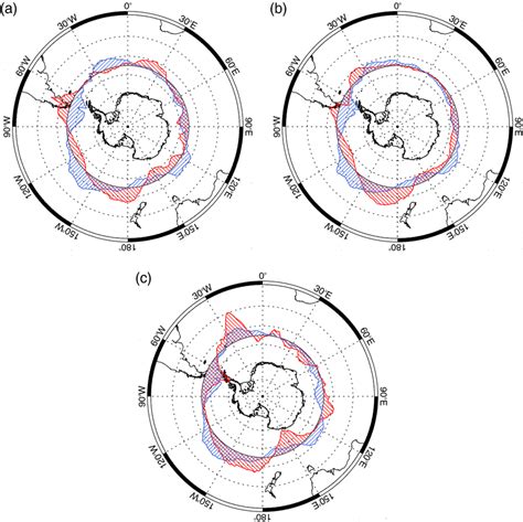 Longitudinal Variability In The Strength Of The Meridional Wind
