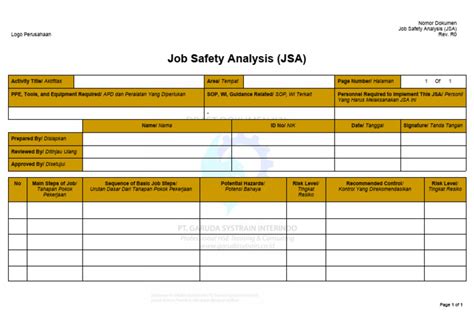 127 Form Jsa Kosong Template Pt Garuda Systrain Interindo Pdf