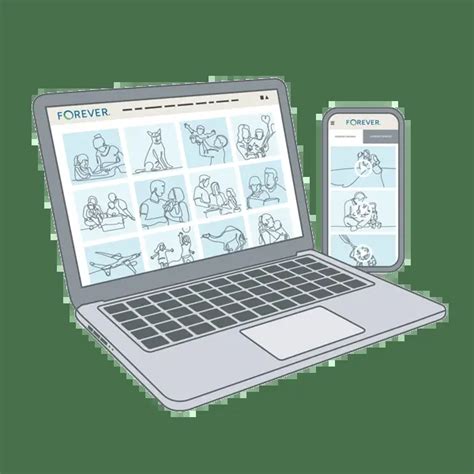 Digitization Safeguard Your Memories