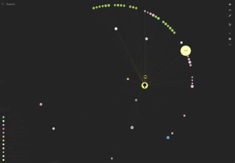 Selecting Or Hovering Over An Element Highlights The Connects To Other Download Scientific