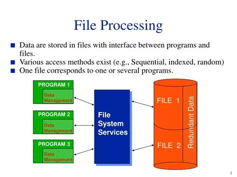 PPT File Processing PowerPoint Presentation Free Download ID 6050200