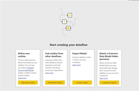 Dynamics 365 Finance And Operations Reporting Datalake And Powerbi Dynamics 365 Finance And Operations Reporting Datalake And Powerbi