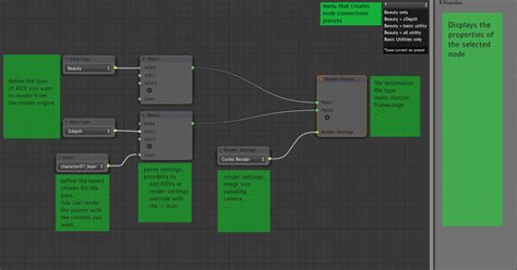 dev ref proposals ui nodebased renderpasses setup wiki