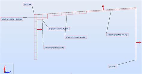 help with claddings autodesk community