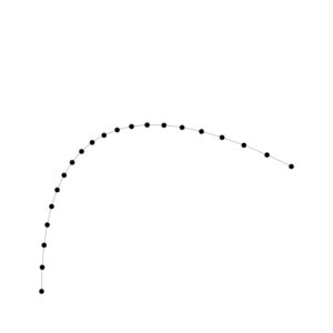 Coding Curves 08 Bézier Curves BIT 101 Coding Curves 08 Bézier Curves BIT 101