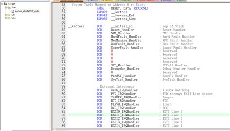 Stm32f10x的外设 中断 嵌入式新手 博客园 Stm32f10x的外设 中断 嵌入式新手 博客园