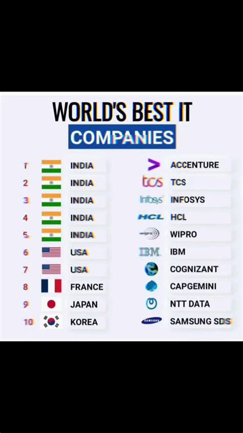 Coderjetsetjoy 💥job Interview 🥵 Hot Tips Which Will Help You To