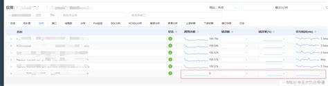 服务oom故障 csdn博客