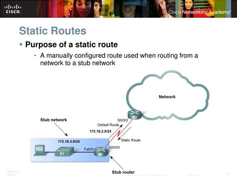 PPT Static Routing PowerPoint Presentation Free Download ID