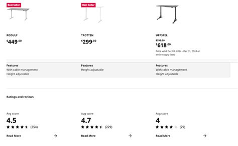 How To Design Feature Comparison Tables That Simplify Decision Making