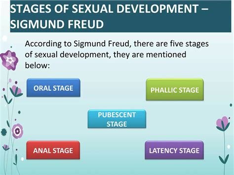 Sexuality And Sexual Healthpptx