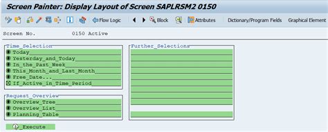 Martin Maruskin Blog Something About SAP User Related Settings For Tcode RSA