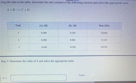 solved using the data in the table determine the rate