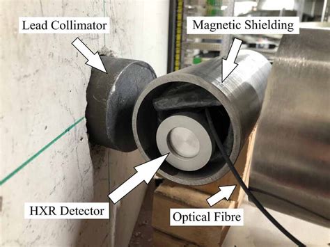 A Picture Of The Hxr Detector Of Regards Installed At The Asdex Upgrade Download Scientific