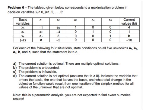 solved problem 6 the tableau given below corresponds to a