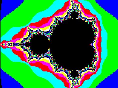 mandelbrot set on fpga part 1 muchen he