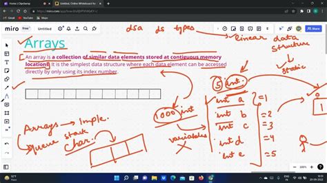 Arrays Data Structures And Algorithms Youtube