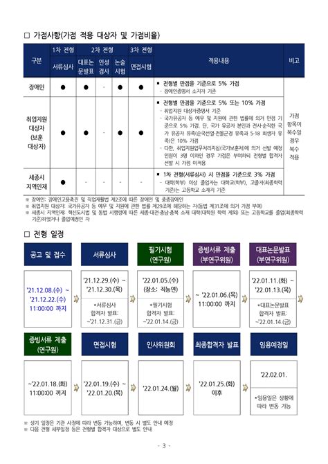 한국직업능력연구원 2021년도 제2차 직원 부연구위원 연구원 채용 공고 연구회ㆍ소관 연구기관 채용 정보 소식·소통 Nrc 경제인문사회연구회 Nrc 공식