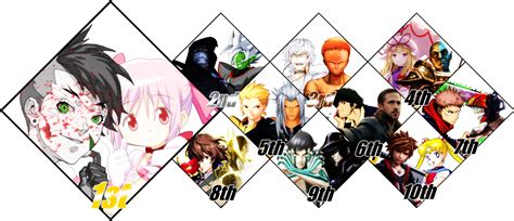 Top 10 Most Wanted Db Matchups By Zerchergoroshi On Deviantart