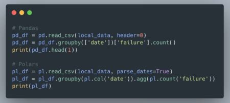 Replacing Pandas With Polars A Practical Guide Confessions Of A Data Guy