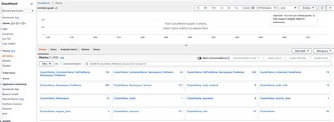 Announcing Amazon Cloudwatch Container Insights With Enhanced Observability For Amazon Eks On
