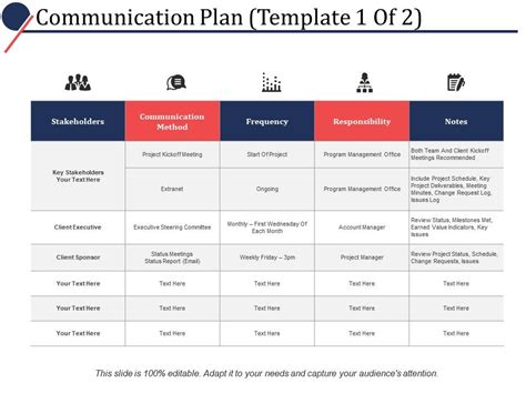 Communication Plan Ppt Powerpoint Presentation File Infographic