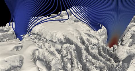 Plot Of The Fabric Surface White Together With Streamlines The