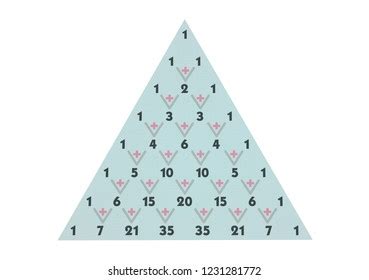 Binomial Coefficient Images Stock Photos Vectors Shutterstock