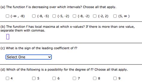 Solved Below Is The Graph Of A Polynomial Function F With Chegg Com