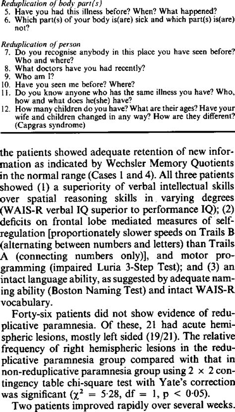 Reduplicative Paramnesia Questionnaire Form Reduplication Ofplace 1 Download Table