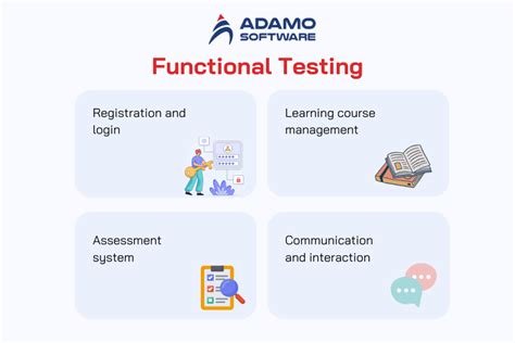 E Learning App Testing Services A Key To Flawless E Learning Apps