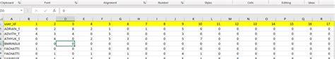 how to remove excel rows and columns help uipath community forum