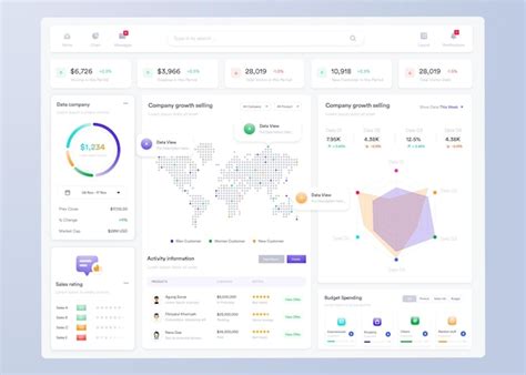 Design Dinterface Utilisateur Avec Graphiques Graphiques Et