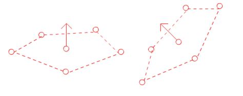 Algorithm Direction That Is Perpendicular To A Collection Of 3d