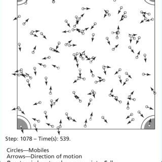Simulation Of 3G Cellular Network With Four Cells Download Scientific Diagram