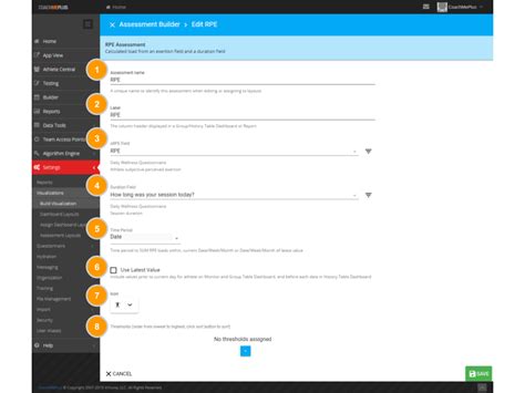 Rpe Assessment A Detailed Description Coachmeplus Help