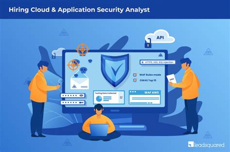 Anuraag Gorty On Linkedin Vapt Awssecurity Waf Saassecurity Hiringalert Securityjobs