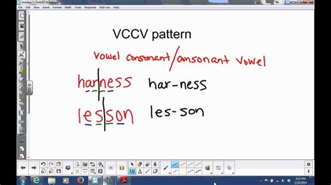 Vccv Syllable Division Worksheets Vccv Syllable Division Worksheets