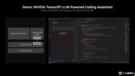 Nvidia Tensorrt Llm提升windows 11 Pc的ai的性能服务软件什么值得买