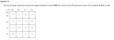 Solved Question Use The Karnaugh Map Below To Derive The Chegg