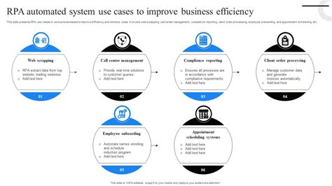 RPA Automated System Use Cases To Improve Business Efficiency PPT Example