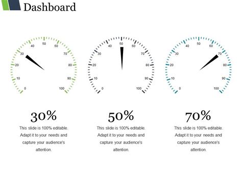 Dashboard Ppt Slide Design PowerPoint Templates Designs PPT Slide Examples Presentation