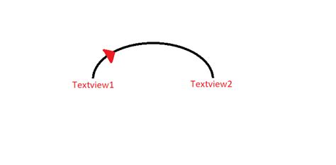 Java Draw A Semi Oval Like Shape In Android Stack Overflow