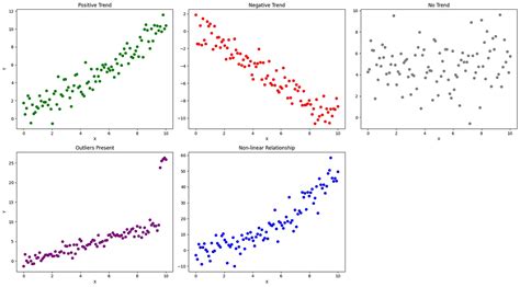 Json Vs Jsonb Json And Jsonb The Dynamic Duo Of By Sumit Sah Medium