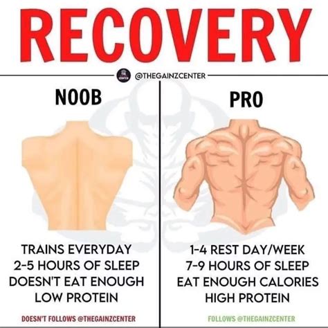 Allgymgreat🇱🇷 Follow 👉 For More Helpful Fitness Tips 💪 Tag A