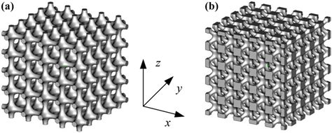 The Model Of Lattice Structure Based On The Minimal Surface A Download Scientific Diagram
