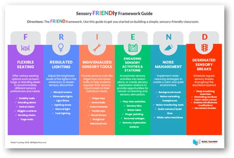 Sensory Friendly Framework Guide Model Teaching