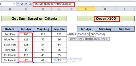 How To Sum Columns In Excel Methods Exceldemy