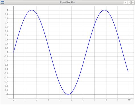 Using Egui How To Control The Size Of A Window On A Pixel Basis Help